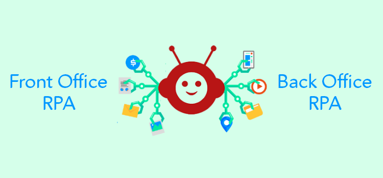 helpoid eCommerce Bots & RPA